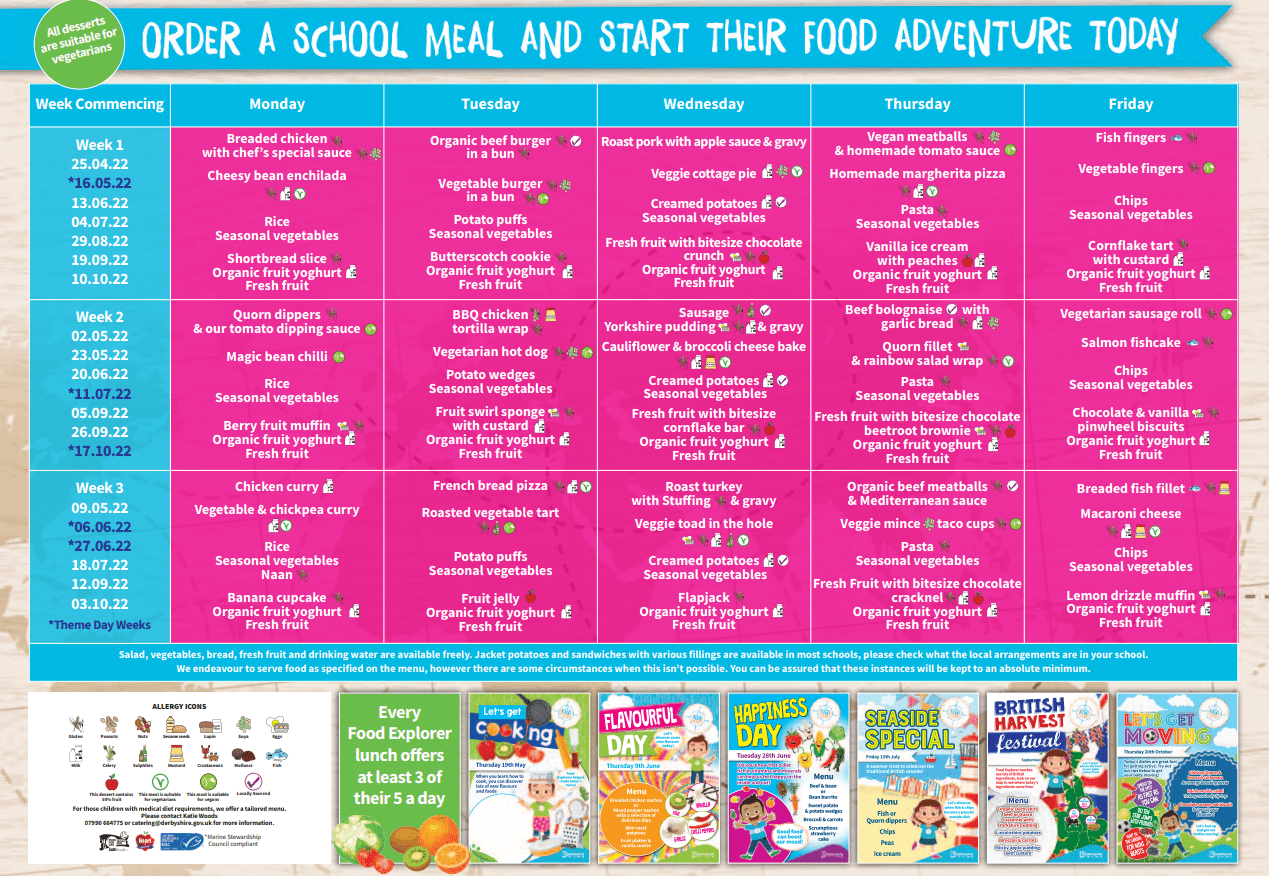 School Dinners - St Joseph's Catholic Academy, Matlock
